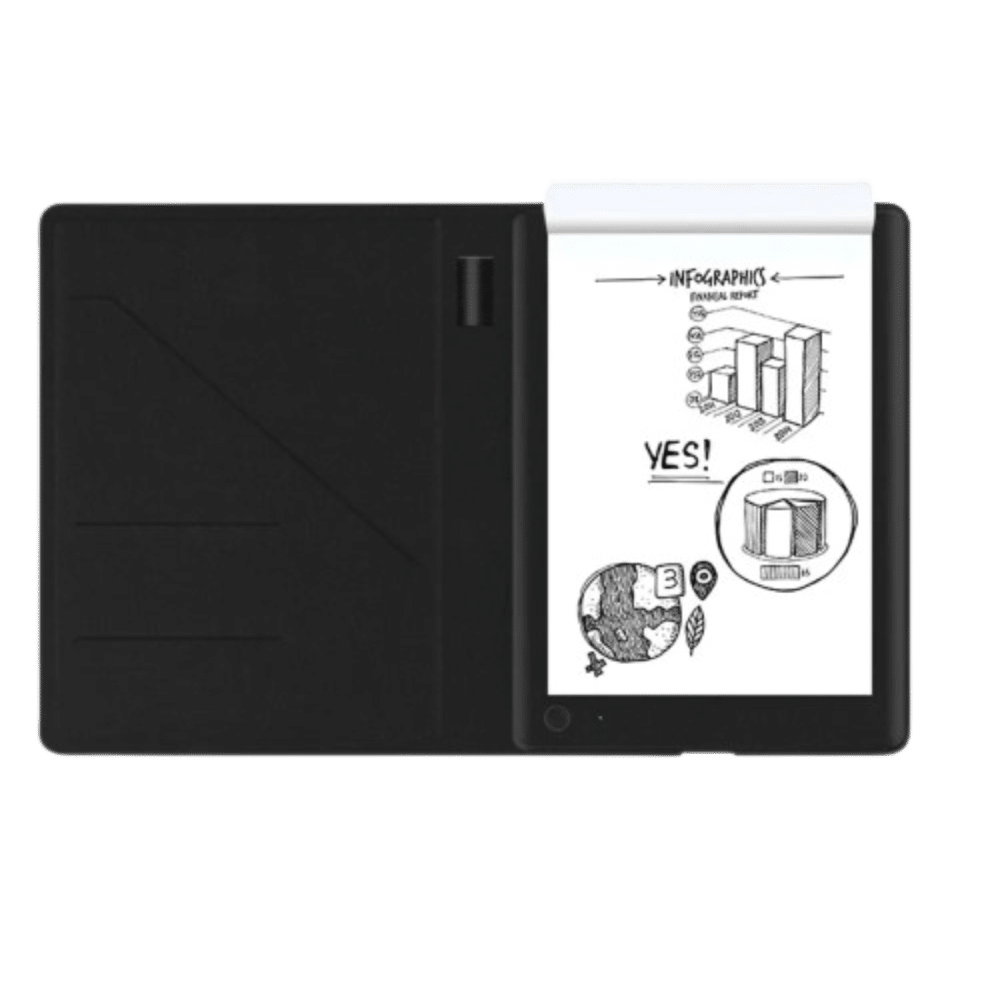 The 5 Best Drawing Tablets of 2024: Artist’s Top Picks