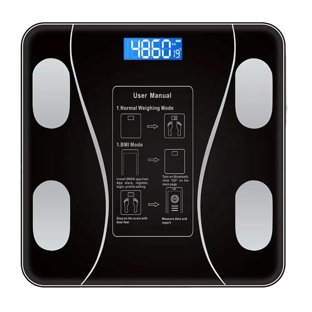 Best 5 Bathroom Scales of 2025