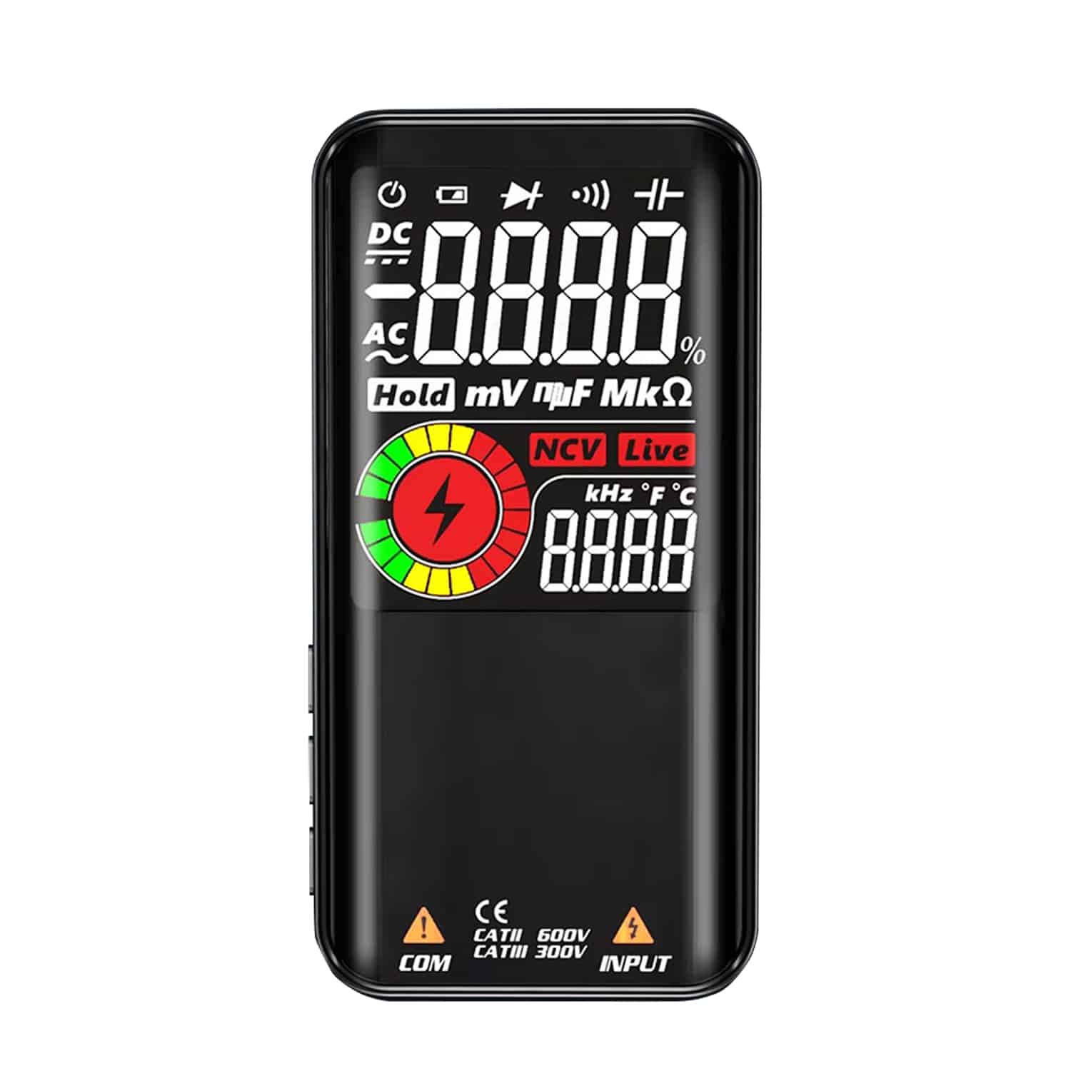 Best 5 Multimeters of 2025