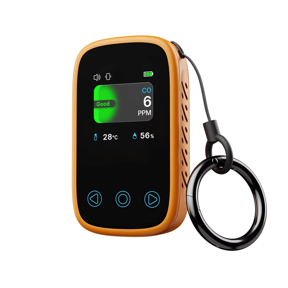 Best 5 Travel Carbon Monoxide Detectors of 2025: Stay Safe Anywhere ...